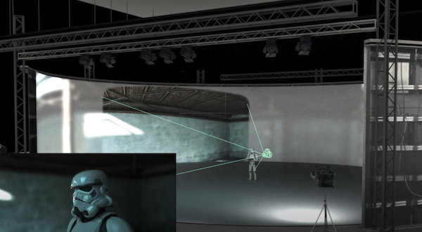 The Future of Production is Virtual - Sparkworks Media